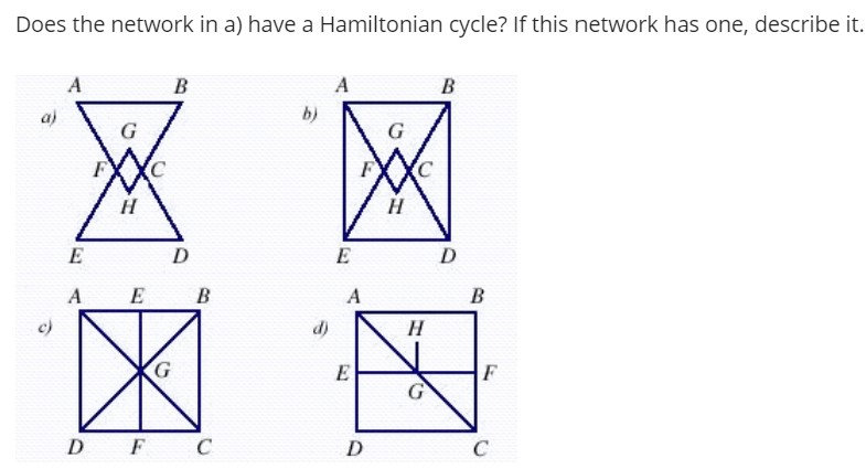 Solved Does the network in a) ﻿have a Hamiltonian cycle? If | Chegg.com