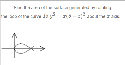 Solved Find the area of the surface generated by rotating | Chegg.com
