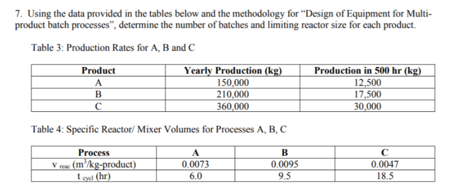 Solved 7. Using the data provided in the tables below and | Chegg.com