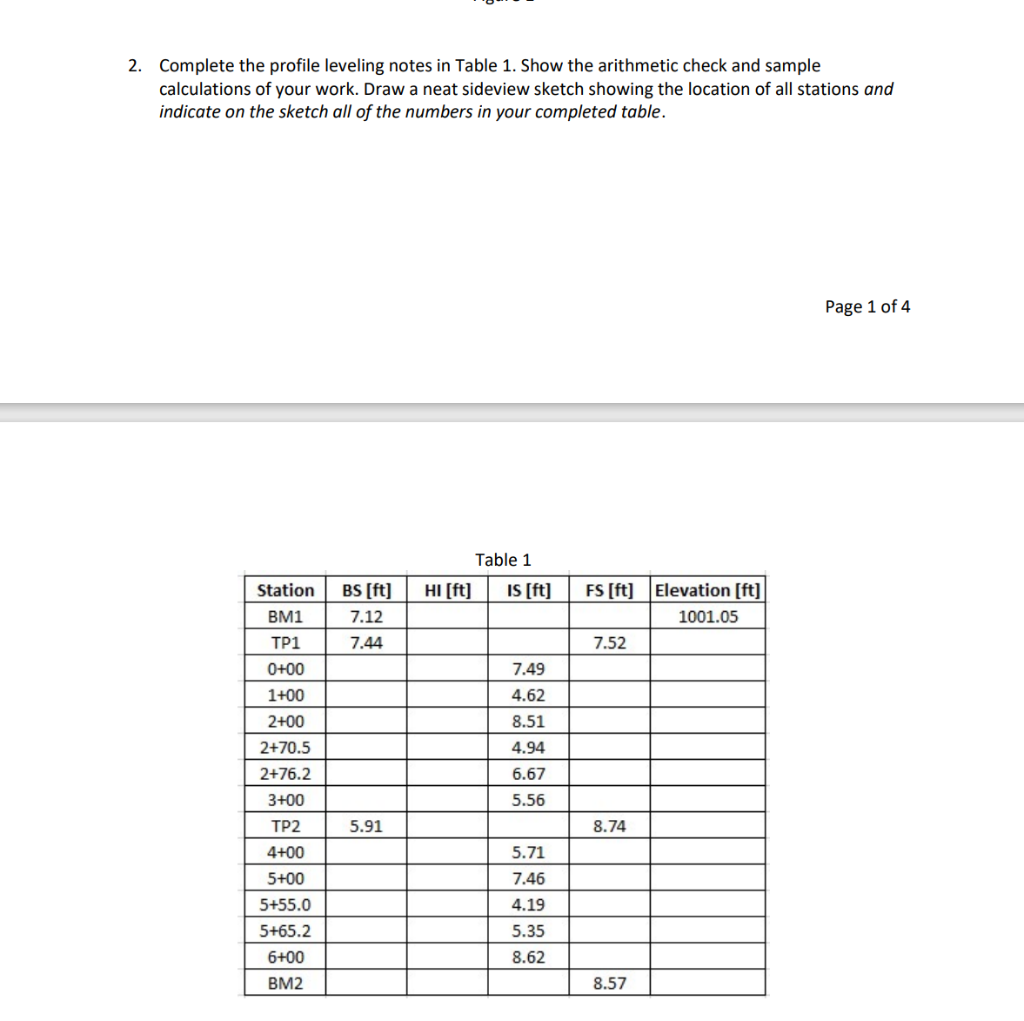 Solved 2. Complete the profile leveling notes in Table 1. | Chegg.com