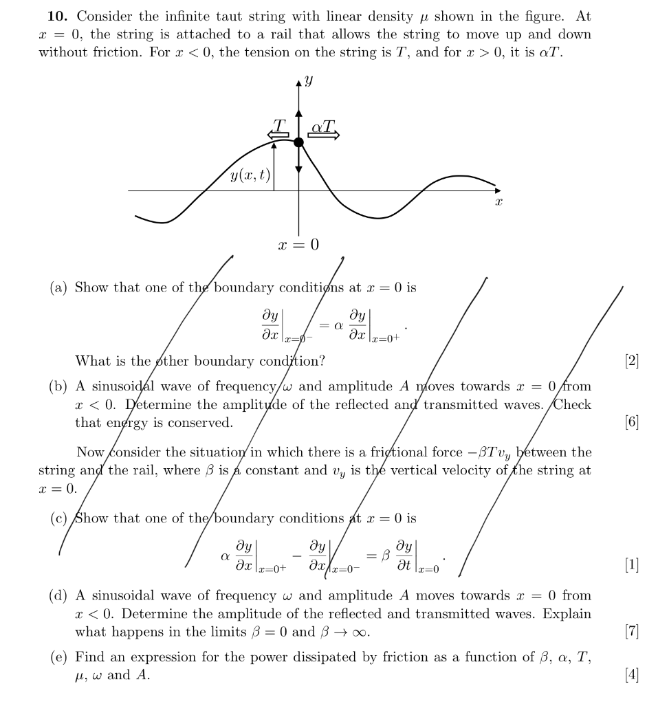 Solved 10. Consider the infinite taut string with linear | Chegg.com