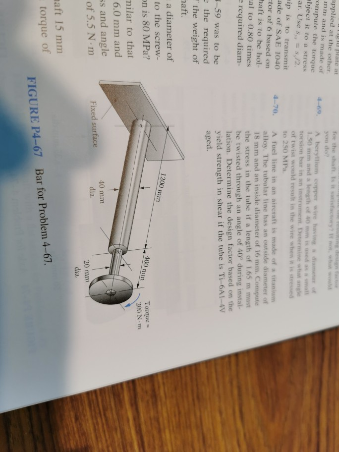 Solved gr plate at applied at the other. mm and is made of | Chegg.com