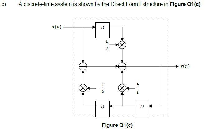 Solved A discrete-time system is shown by the Direct Form I | Chegg.com