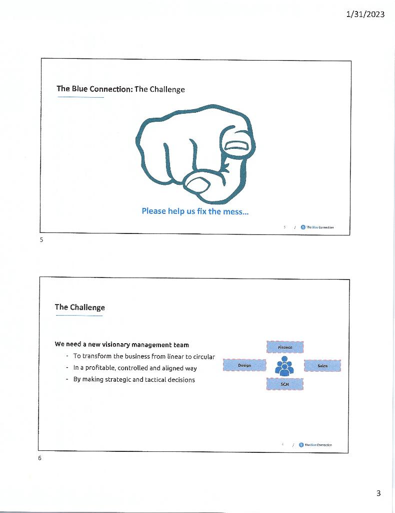 Solved 1/31/2023 The Blue Connection: The Challenge WE HAVE | Chegg.com