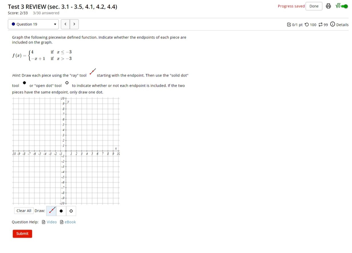 Solved Graph the following piecewise defined function. | Chegg.com