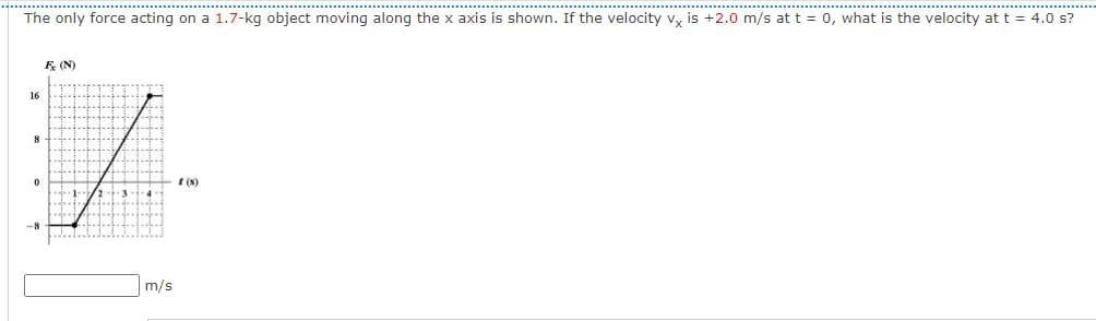 Solved The Only Force Acting On A 1 7 Kg Object Moving Along