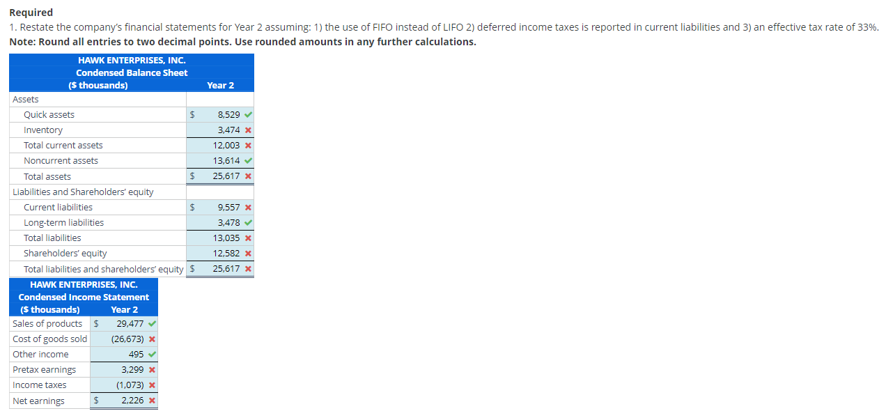 Solved stating Inventory Values Using the LIFO Inventory | Chegg.com