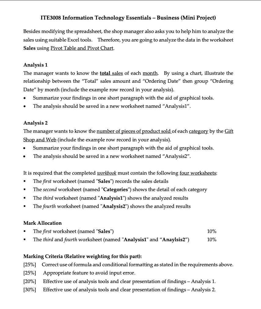 ITE3008 Information Technology Essentials - Business | Chegg.com