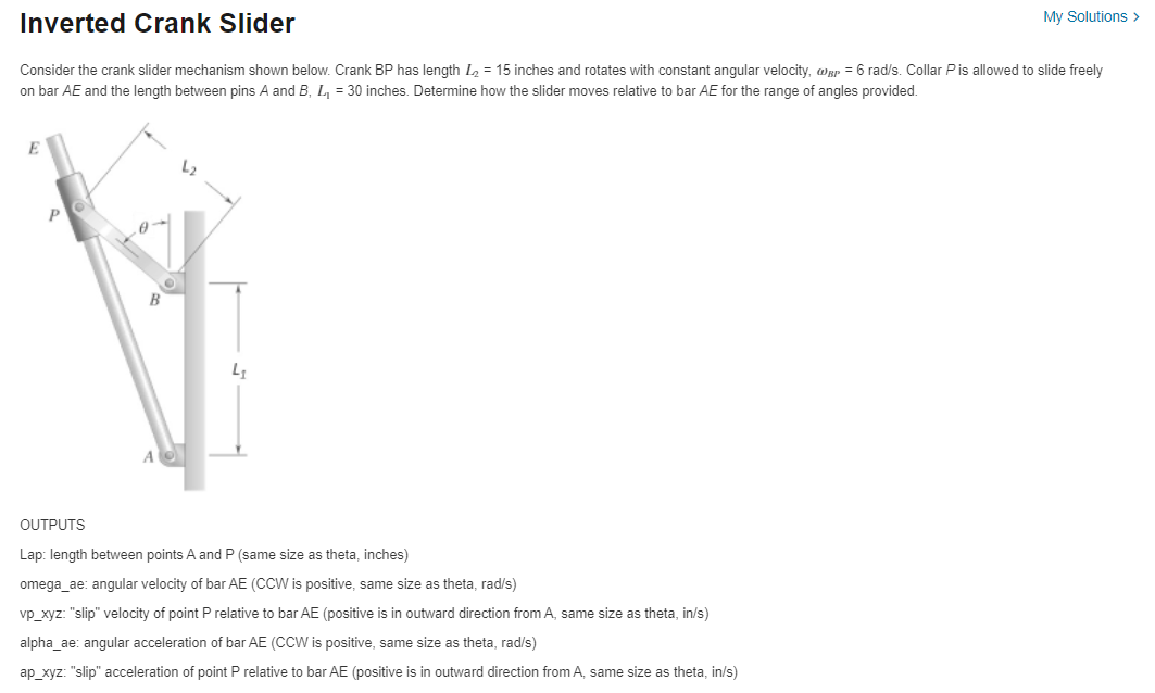 Solved Inverted Crank Slider My Solutions Consider the crank | Chegg.com