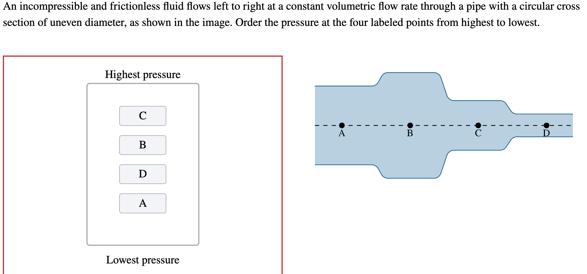 Solved An incompressible and frictionless fluid flows left | Chegg.com