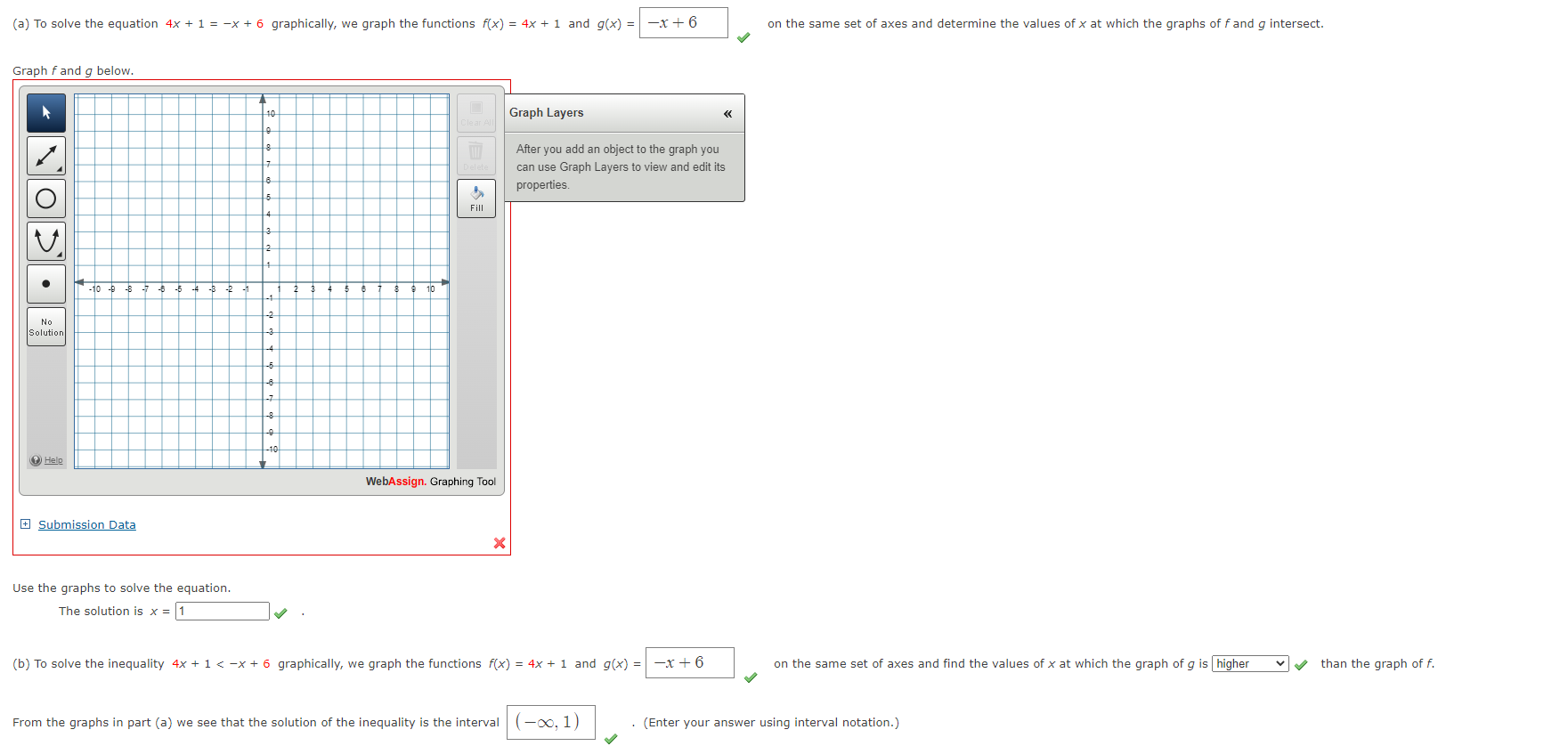 Solved The Graph Of A Function Fis Given Use The Graph To 9206