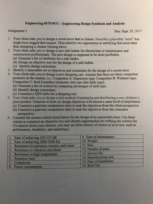 Solved Engineering 0575/5671 - Engineering Design Synthesis | Chegg.com