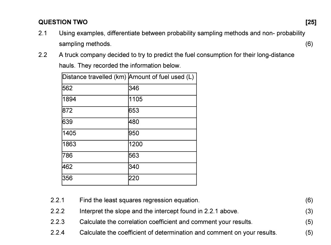 QUESTION TWO [25] 2.1 Using examples, differentiate | Chegg.com