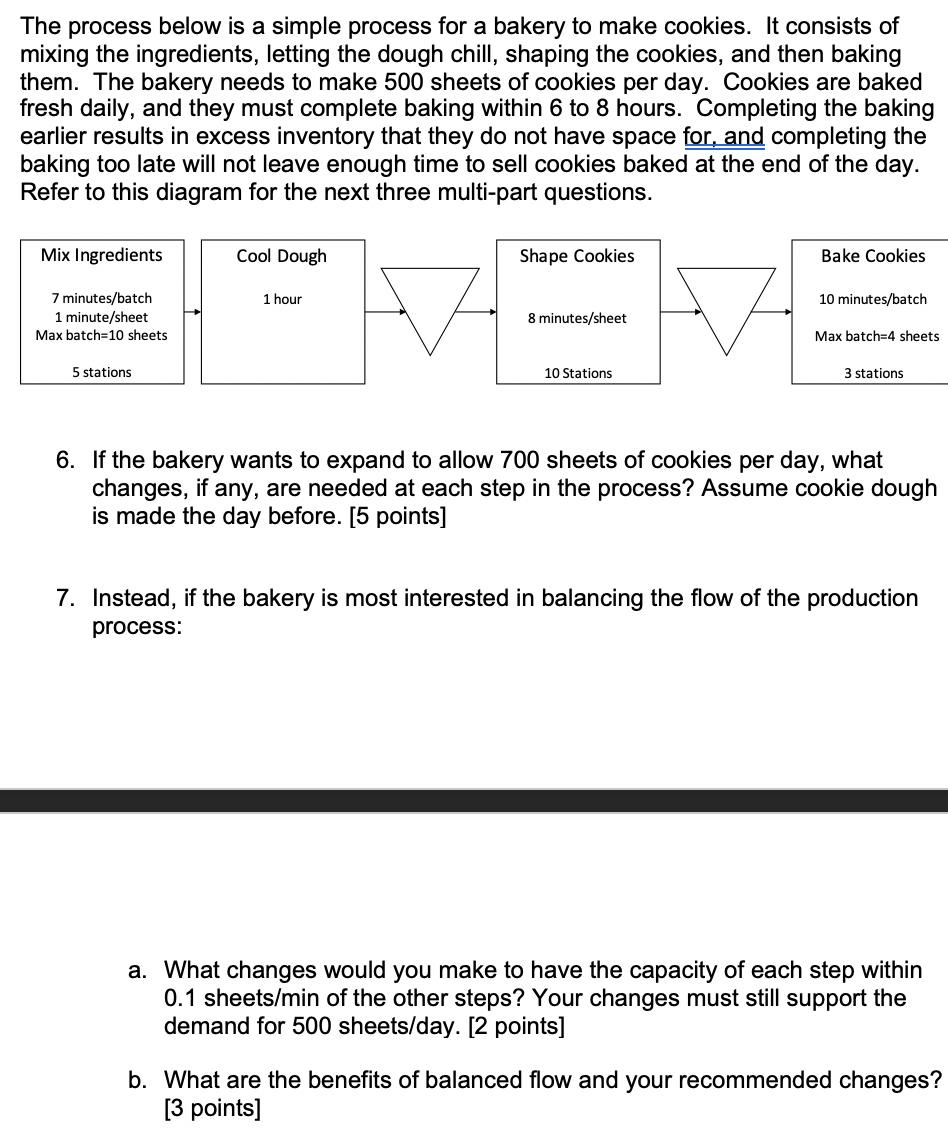 Solved The process below is a simple process for a bakery to | Chegg.com