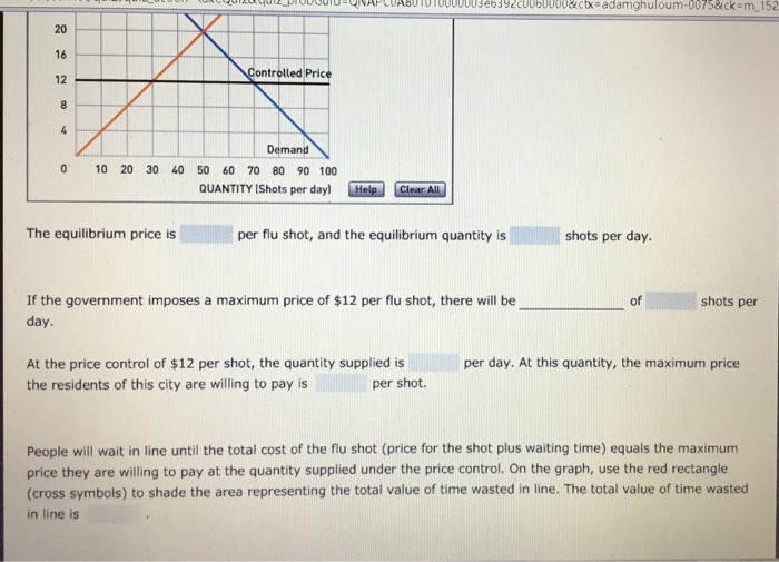 Solved the following graph shows the downward-sloping demand | Chegg.com