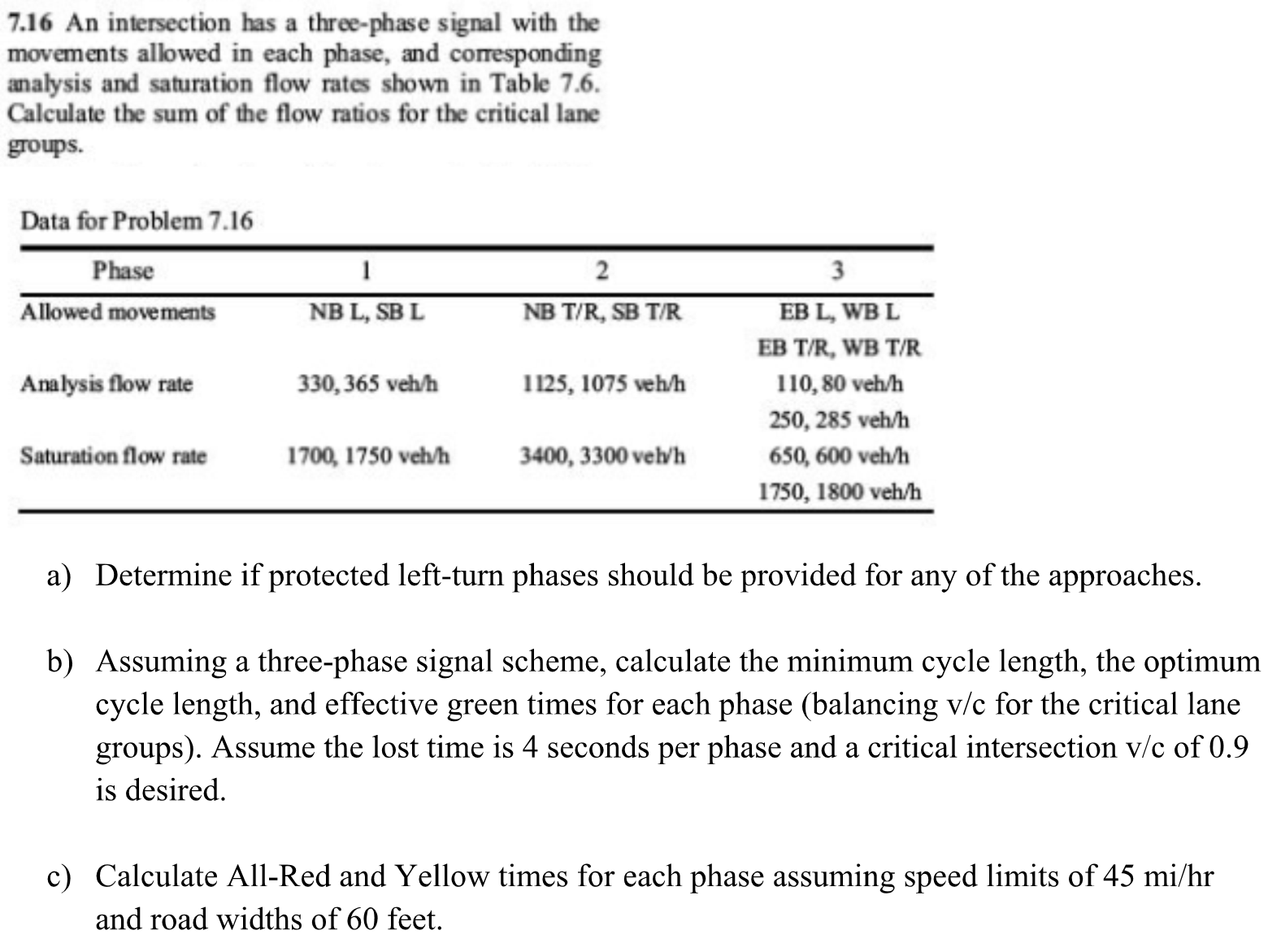 Solved 7.16 An intersection has a three-phase signal with | Chegg.com