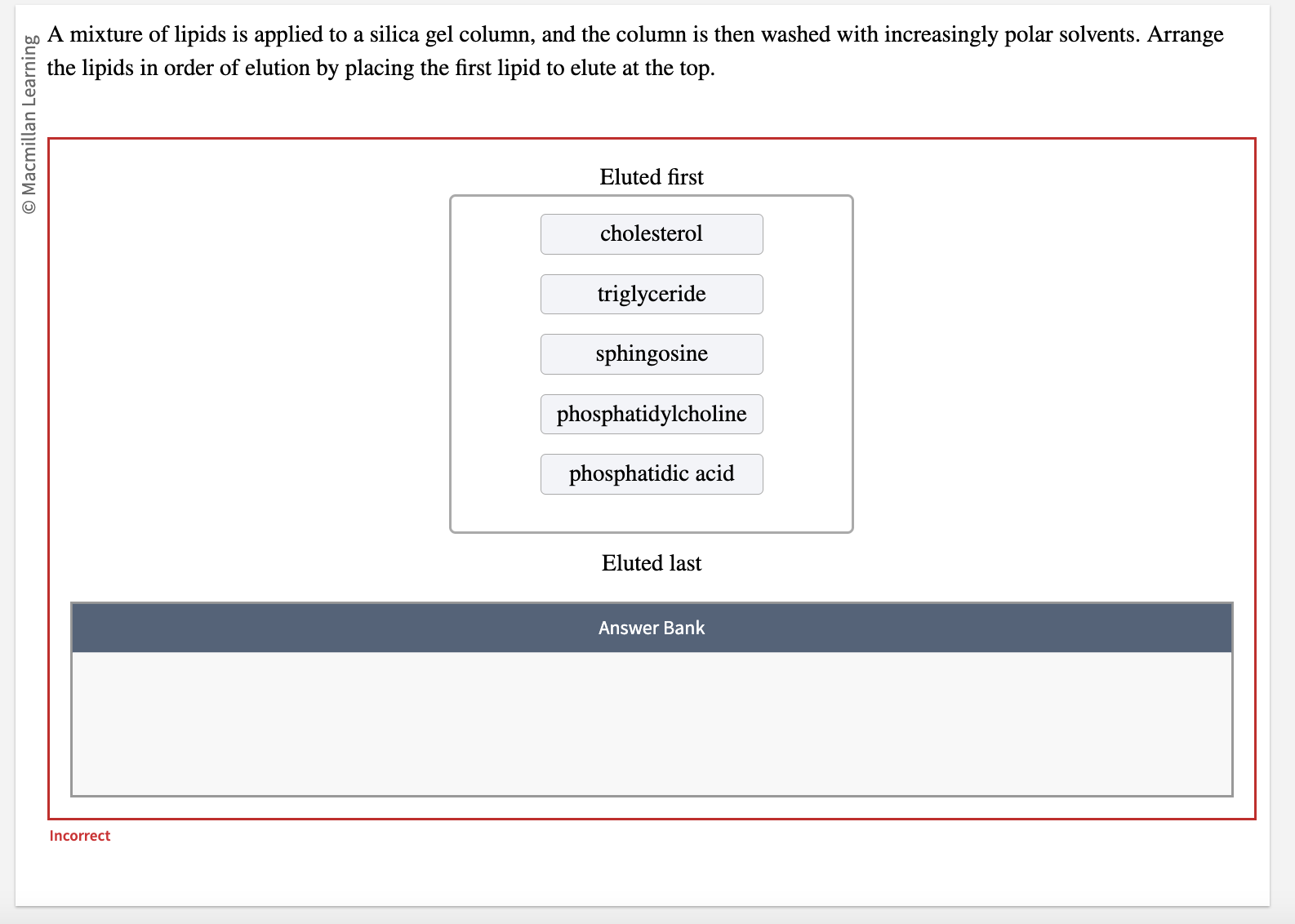 Solved A mixture of lipids is applied to a silica gel | Chegg.com