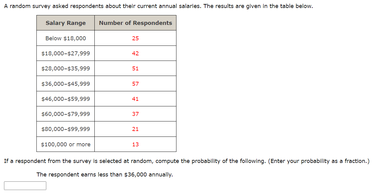 Solved If a respondent from the survey is selected at | Chegg.com