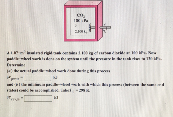 Solved A 1.07-m^3 insulated rigid tank contains 2.100 kg | Chegg.com