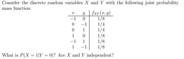 Solved y Consider the discrete random variables X and Y with | Chegg.com