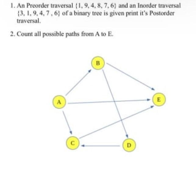 Solved 1. An Preorder traversal (1.9.4.8, 7.6) and an | Chegg.com