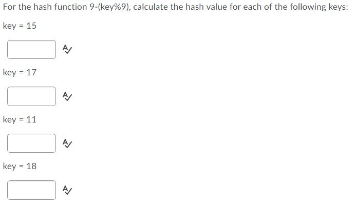 Solved For the hash function 9-(key%9), calculate the hash | Chegg.com