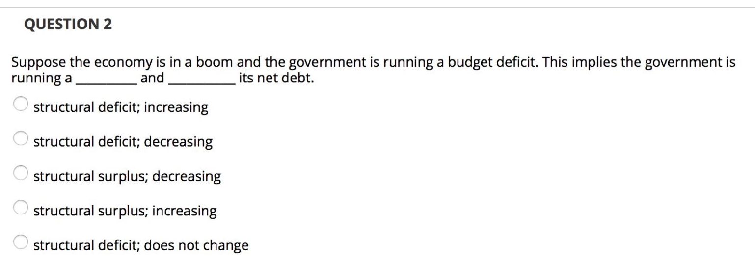 Solved QUESTION 2 Suppose the economy is in a boom and the | Chegg.com