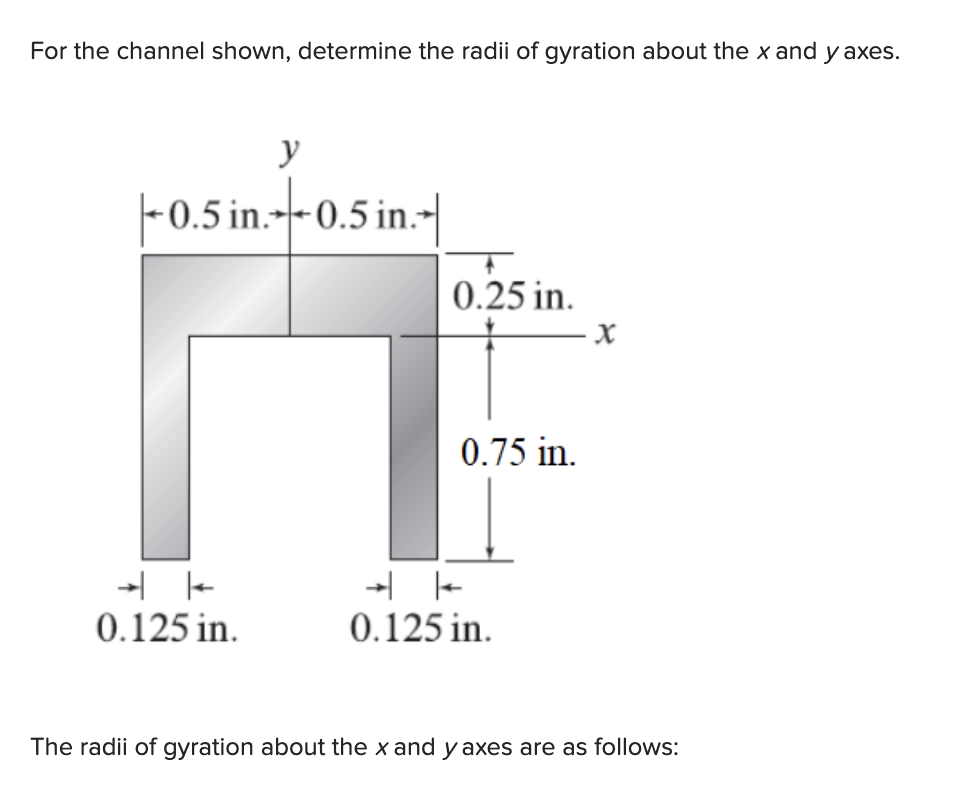 Solved For the channel shown, determine the radii of | Chegg.com