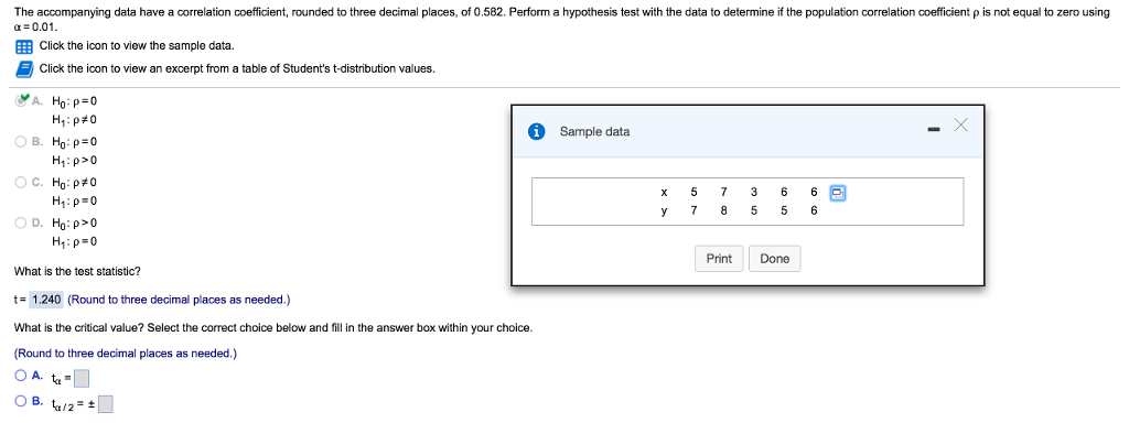 Solved The accompanying data have a correlation coefficient | Chegg.com