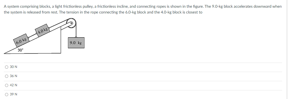 Solved A system comprising blocks, a light frictionless | Chegg.com