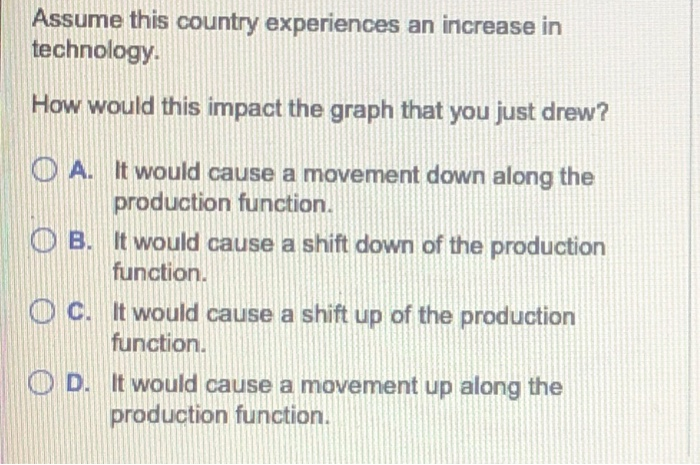 Solved Assume a country experiences constant returns to | Chegg.com