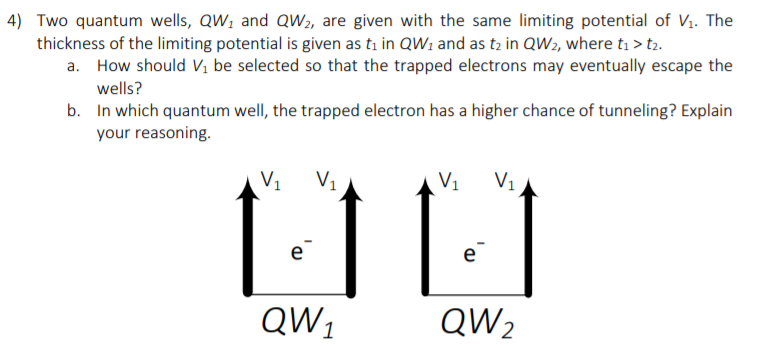 Solved Two quantum wells, QW1 and QW2, are given with the | Chegg.com
