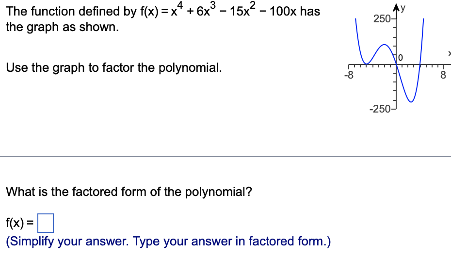 Solved The function defined by f(x)=x4+6x3-15x2-100x ﻿hasthe | Chegg.com