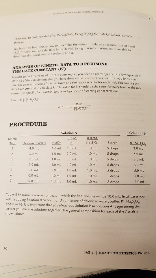Report Sheet Reaction Kinetics Part 1 NAME: DATE: | Chegg.com