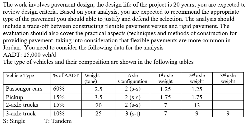 Solved The work involves pavement design, the design life of | Chegg.com