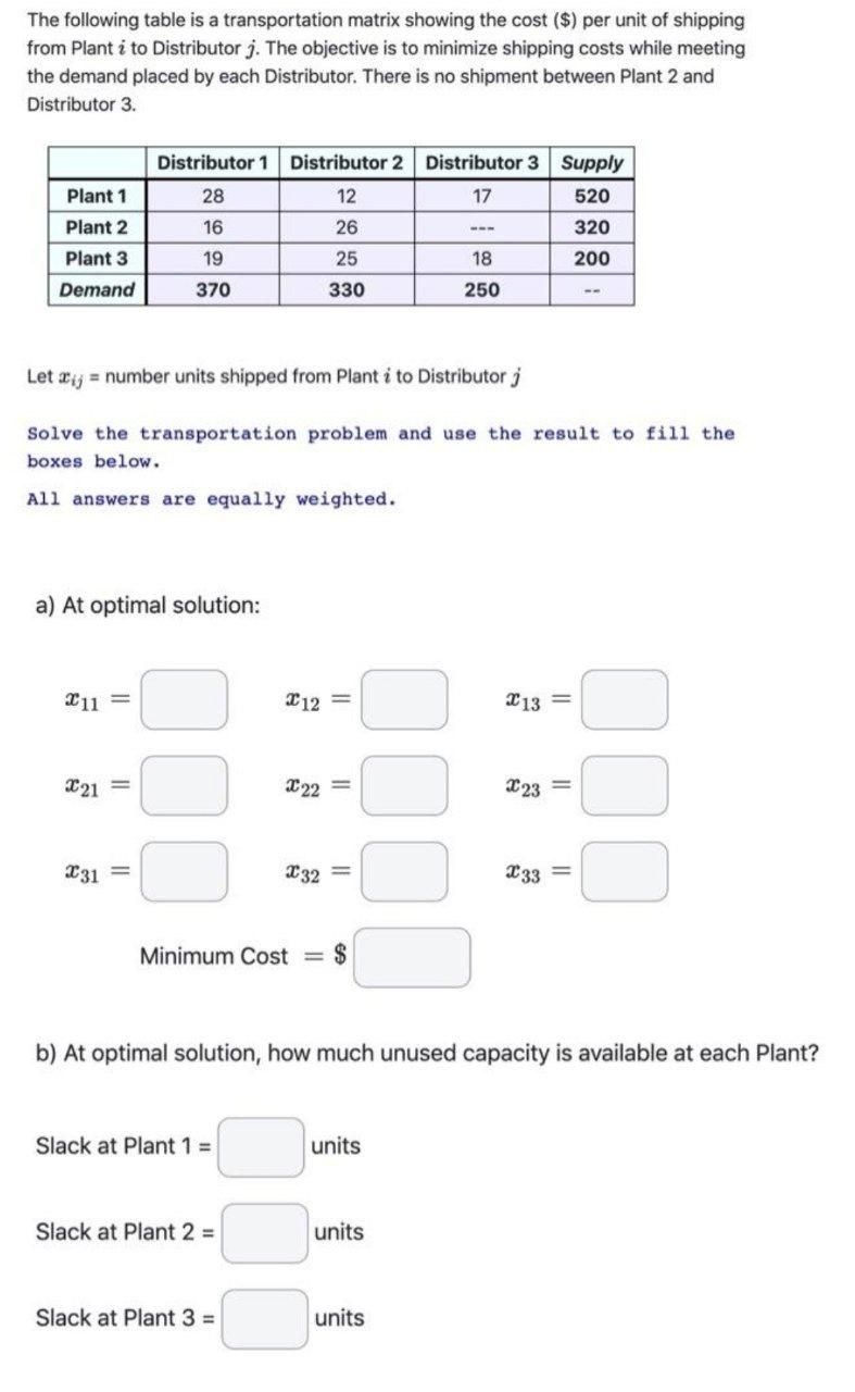Solved The following table is a transportation matrix | Chegg.com