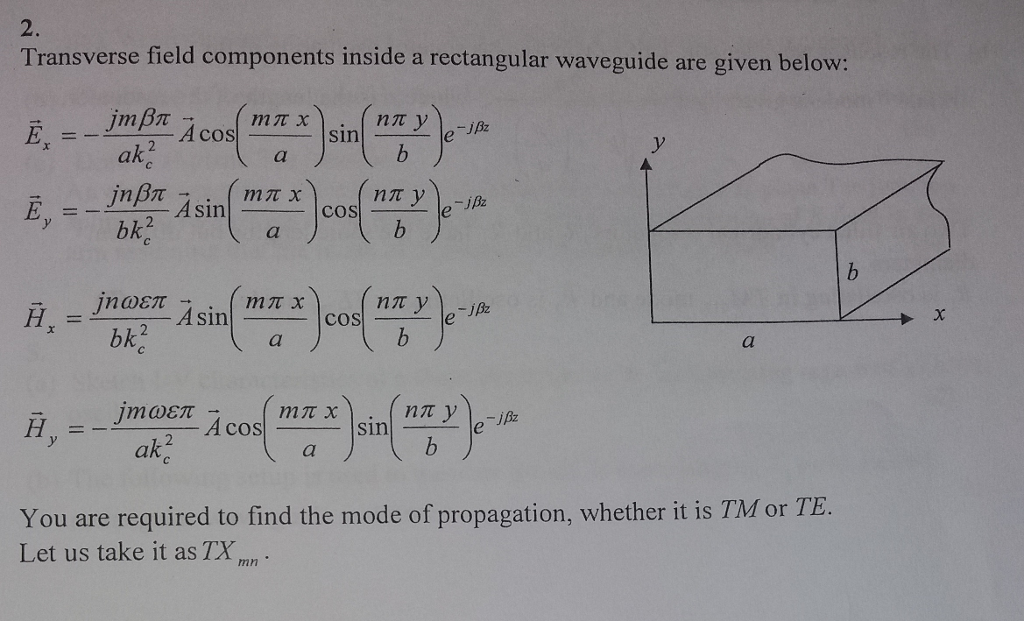 Solved 2. Transverse field components inside a rectangular | Chegg.com