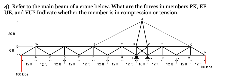 Solved 4) Refer to the main beam of a crane below. What are | Chegg.com