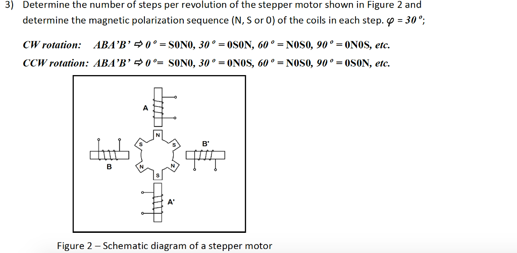 Solved 3) Determine the number of steps per revolution of | Chegg.com