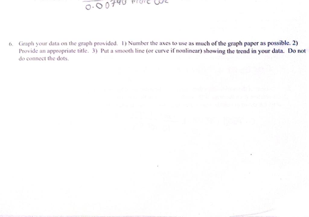 Data Table: 30.31×x Calculations: 1. Write a balanced | Chegg.com