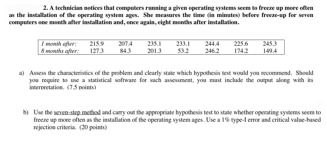 Solved 2. A technician notices that computers running a | Chegg.com