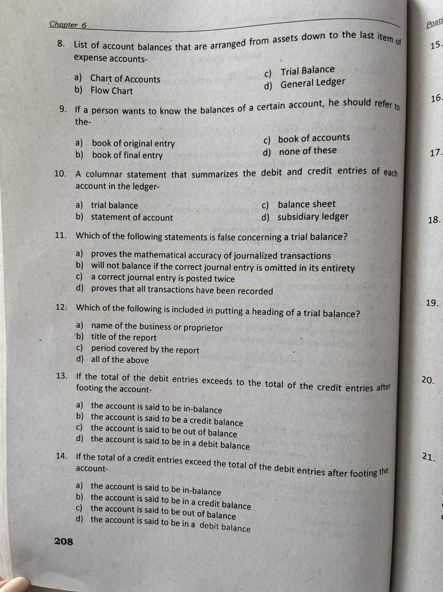 Solved ming to the Ledger and Trial Balance Preparation 6-2 | Chegg.com