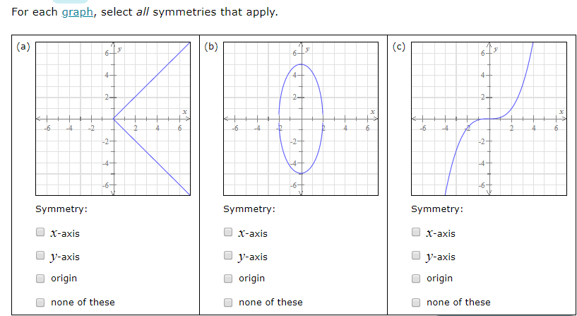 Solved For each graph, select all symmetries that apply. b ) | Chegg.com
