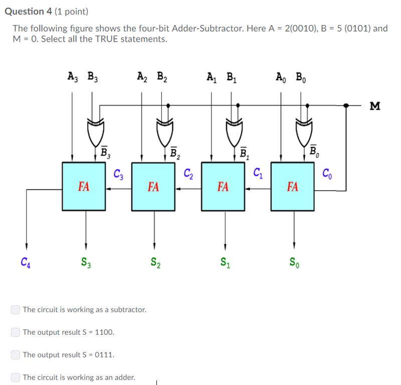 (Solved) : Question 4 1 Point Following Figure Shows Four Bit Adder ... (Solved) : Question 4 1 Point Following Figure Shows Four Bit Adder ...