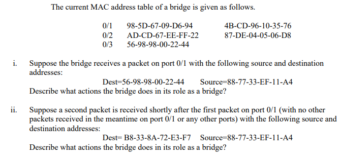 Solved The current MAC address table of a bridge is given as | Chegg.com
