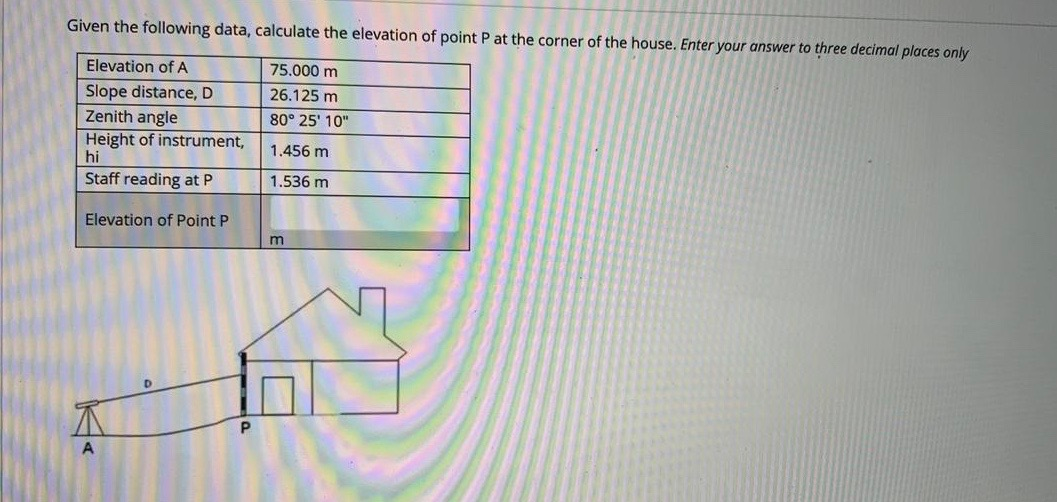 Solved Given the following data, calculate the elevation of | Chegg.com