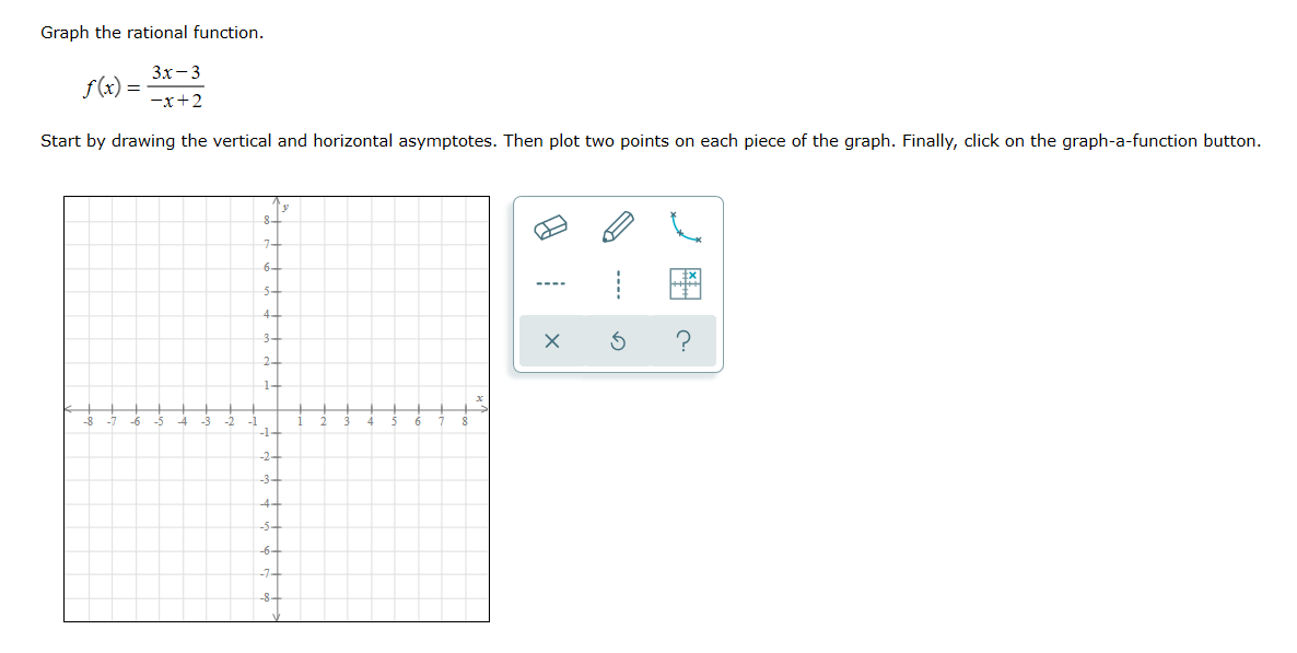 Solved Graph the rational function. f(x) = 3x-3 -x+2 Start | Chegg.com