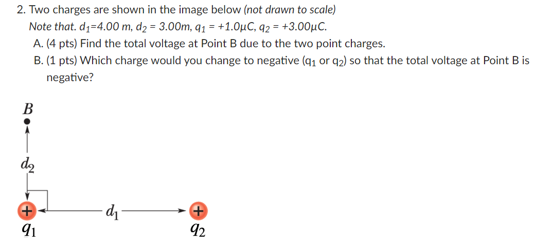 Solved 2. Two charges are shown in the image below (not | Chegg.com