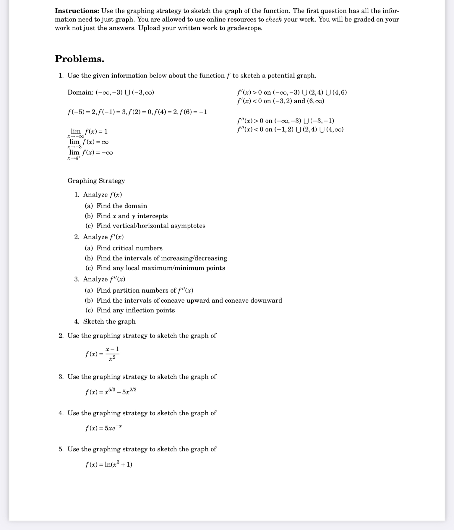 Solved Instructions: Use the graphing strategy to sketch the | Chegg.com