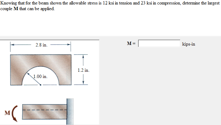 Solved Knowing that for the beam shown the allowable stress | Chegg.com